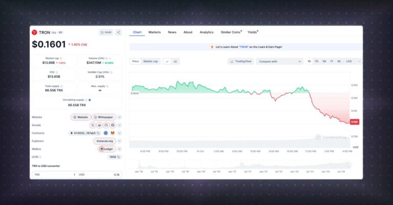 What is TRON? - Platform Trading Bot Mevx