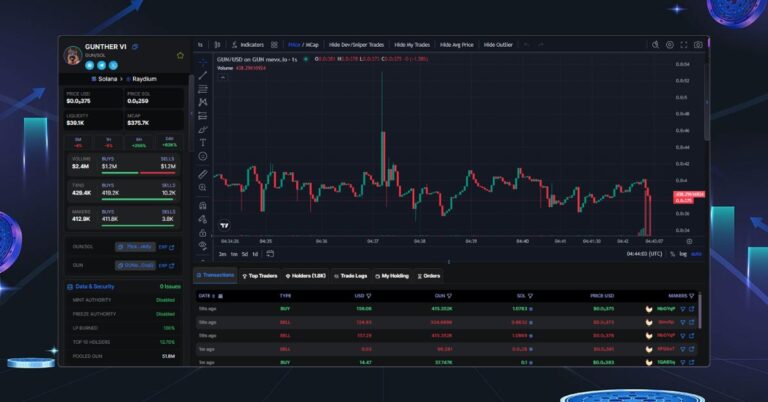MevX Interface: Everything You Need, One Single Screen! - Platform Trading Bot Mevx