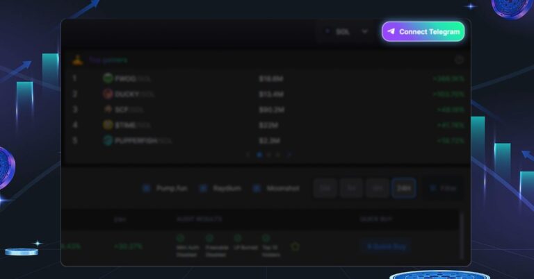 MevX: Automated Trading in Seconds - Platform Trading Bot Mevx