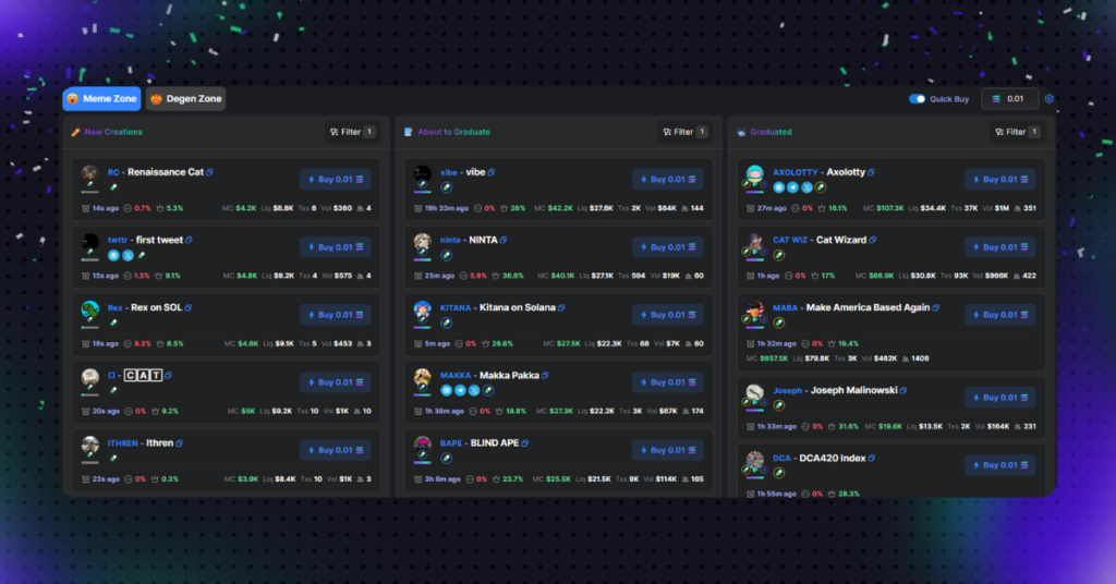 All You Should Know About Mevx’s “Meme Zone” - Platform Trading Bot Mevx