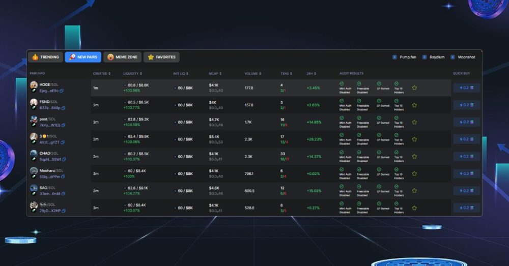 Exploring MevX's "New Pair" for Early Entry! - Platform Trading Bot Mevx