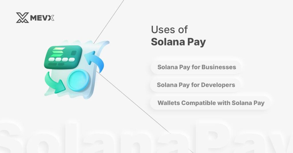 What is Solana Pay? A Guide to Solana's Payment Protocol - Platform Trading Bot Mevx