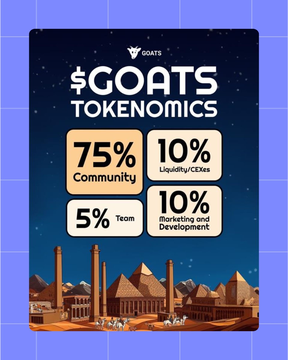 Meme Coin Airdrop: How to Claim GOATS Tokens? - Platform Trading Bot Mevx