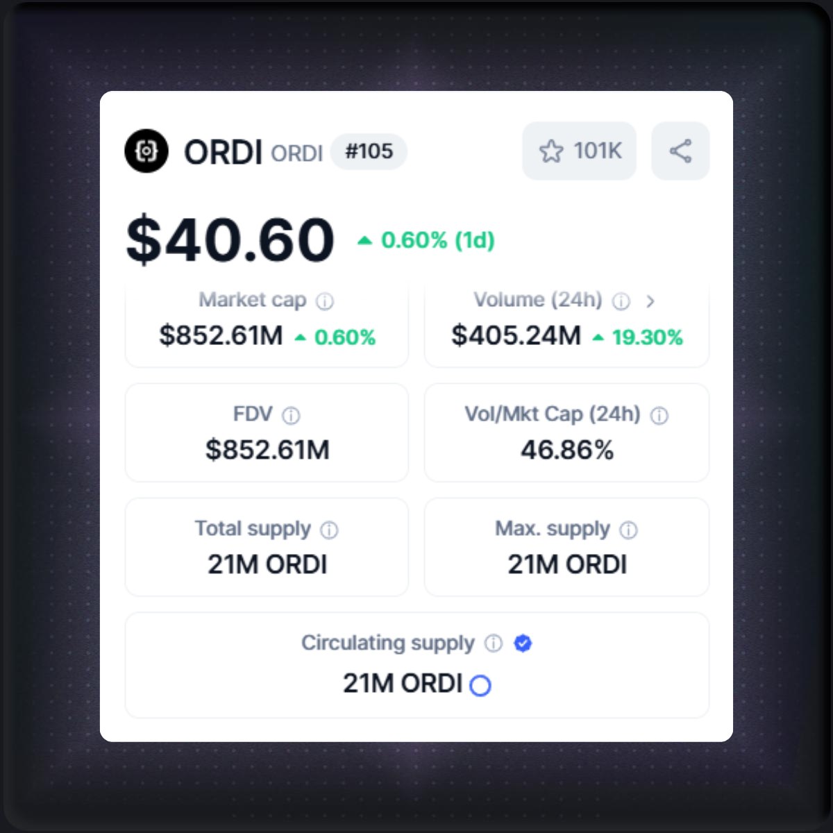 ORDI: A Revolutionary Meme Coin Crypto Built on Bitcoin - Platform ...