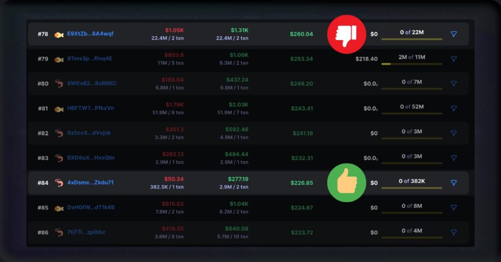 Follow the Success: Mastering Copy Trading with MevX - MevX