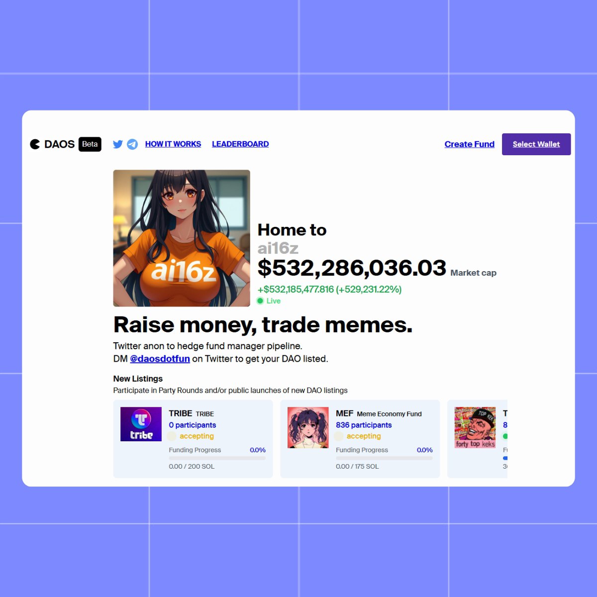 Daos.fun: The Platform Empowering Meme and AI DAO Funds - Platform Trading Bot Mevx