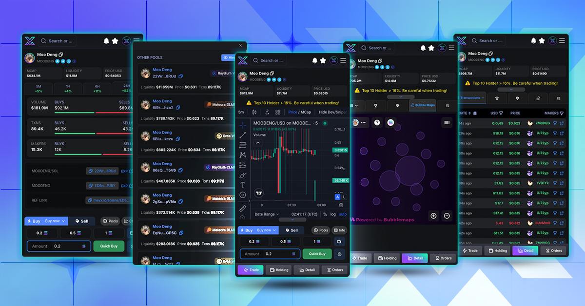 MevX Unveils EXTREME MOBILE UI: Revolutionizing Mobile Trading - Platform Trading Bot Mevx