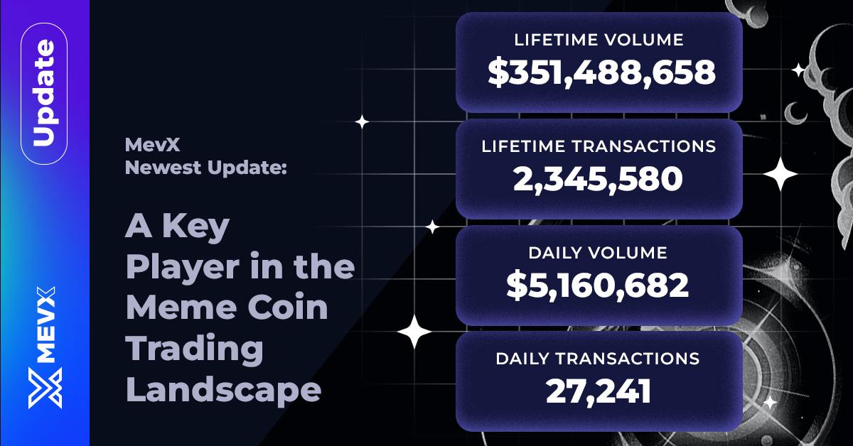 MevX Newest Update: A Key Player in the Meme Coin Trading Landscape - Platform Trading Bot Mevx