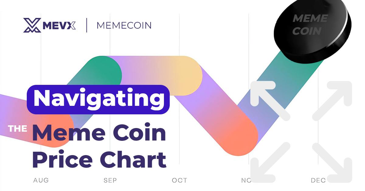 Navigating the Meme Coin Price Chart - Platform Trading Bot Mevx