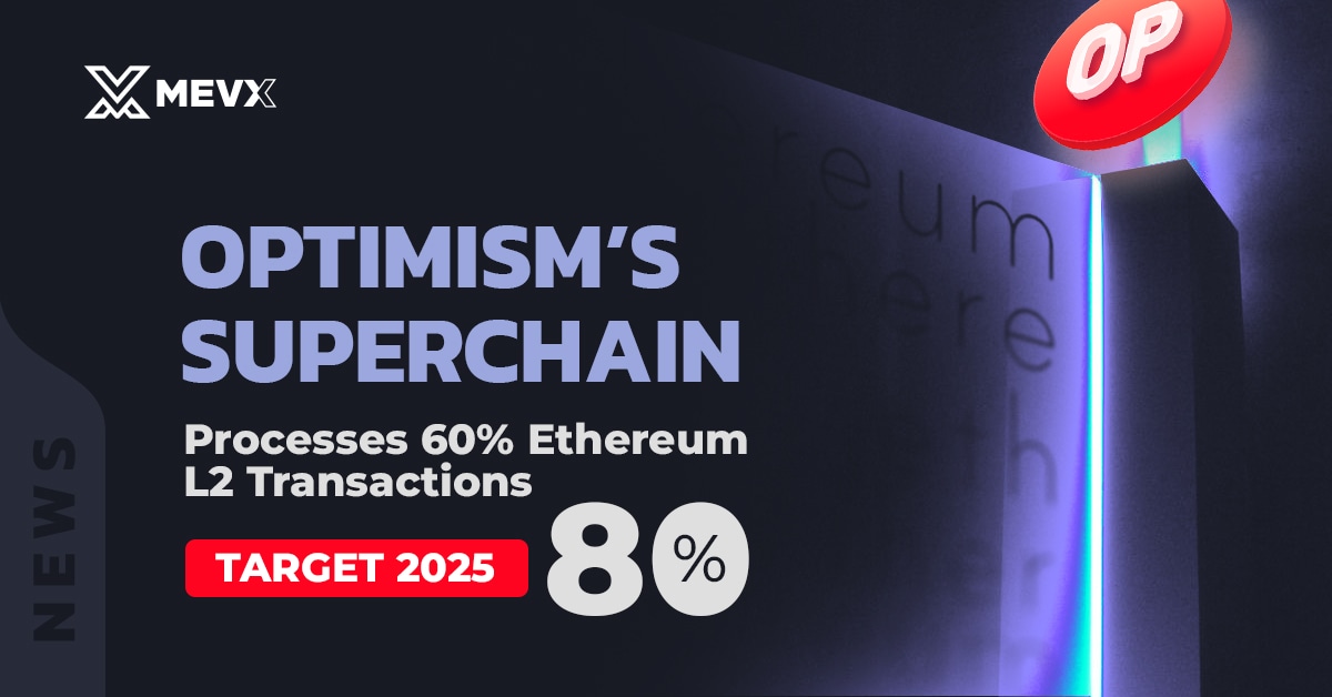 Optimism Superchain Processes 60% Ethereum L2 Transactions, Targets 80% ...