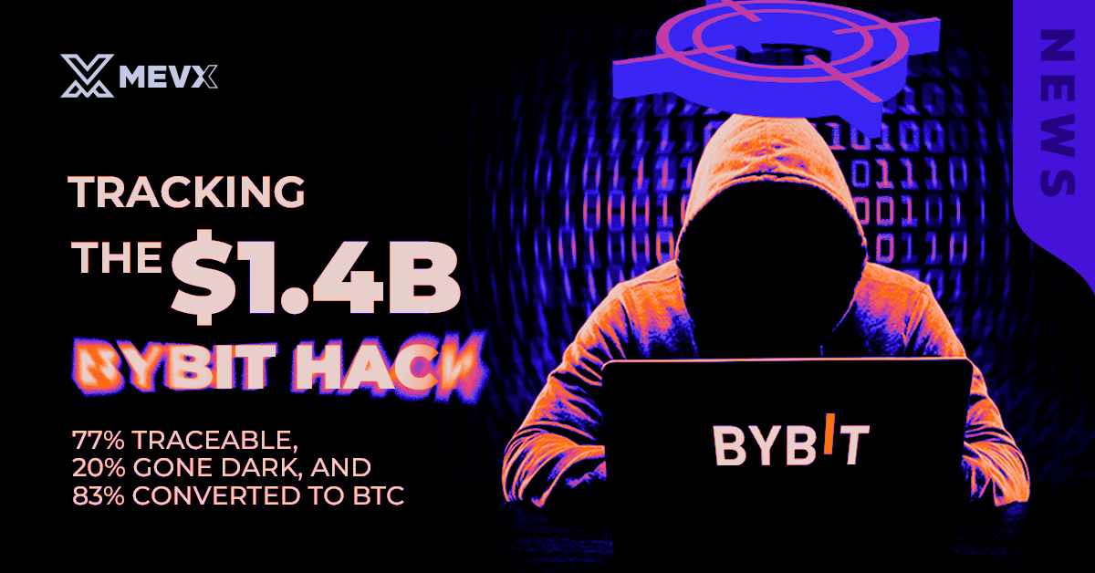 Tracking the $1.4 Billion Bybit Hack – 77% Traceable, 20% Gone Dark ...