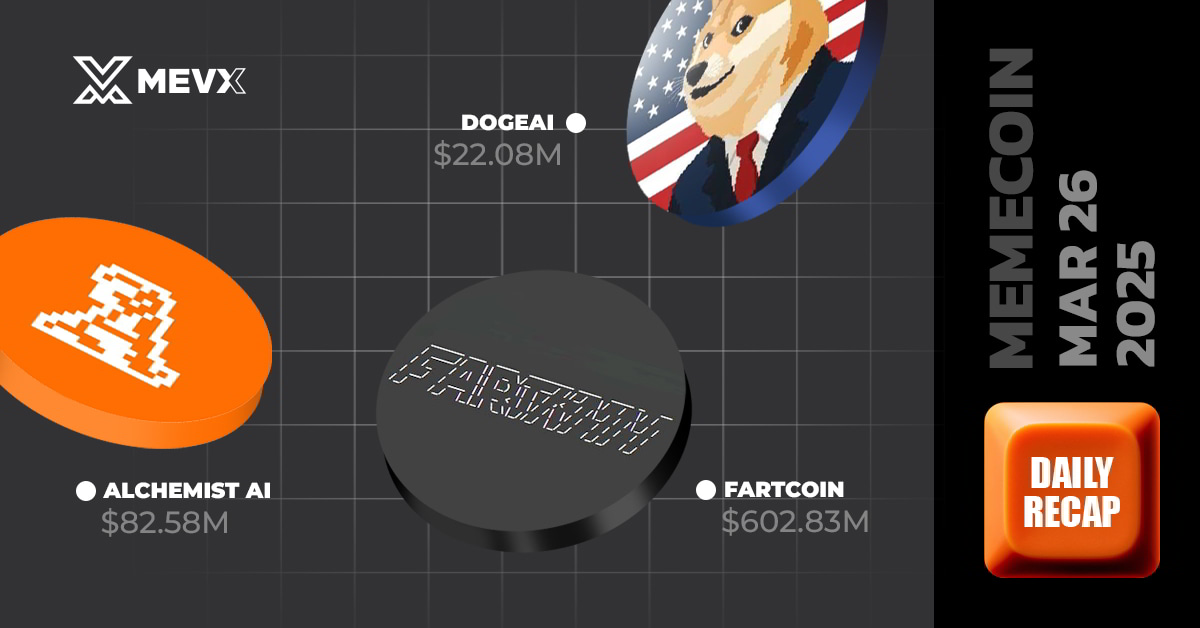 Meme Coin Daily Recap - March 26, 2025 - Platform Trading Bot Mevx