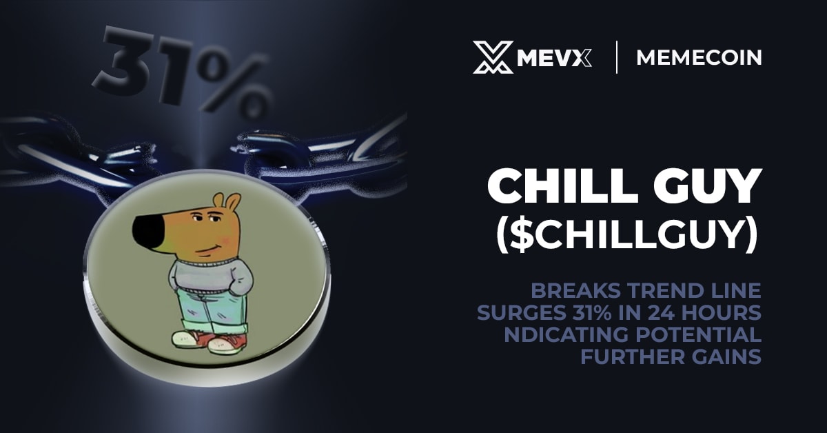 Chill Guy ($CHILLGUY) Breaks Trend Line, Surges 31% in 24 Hours Indicating Potential Further Gains