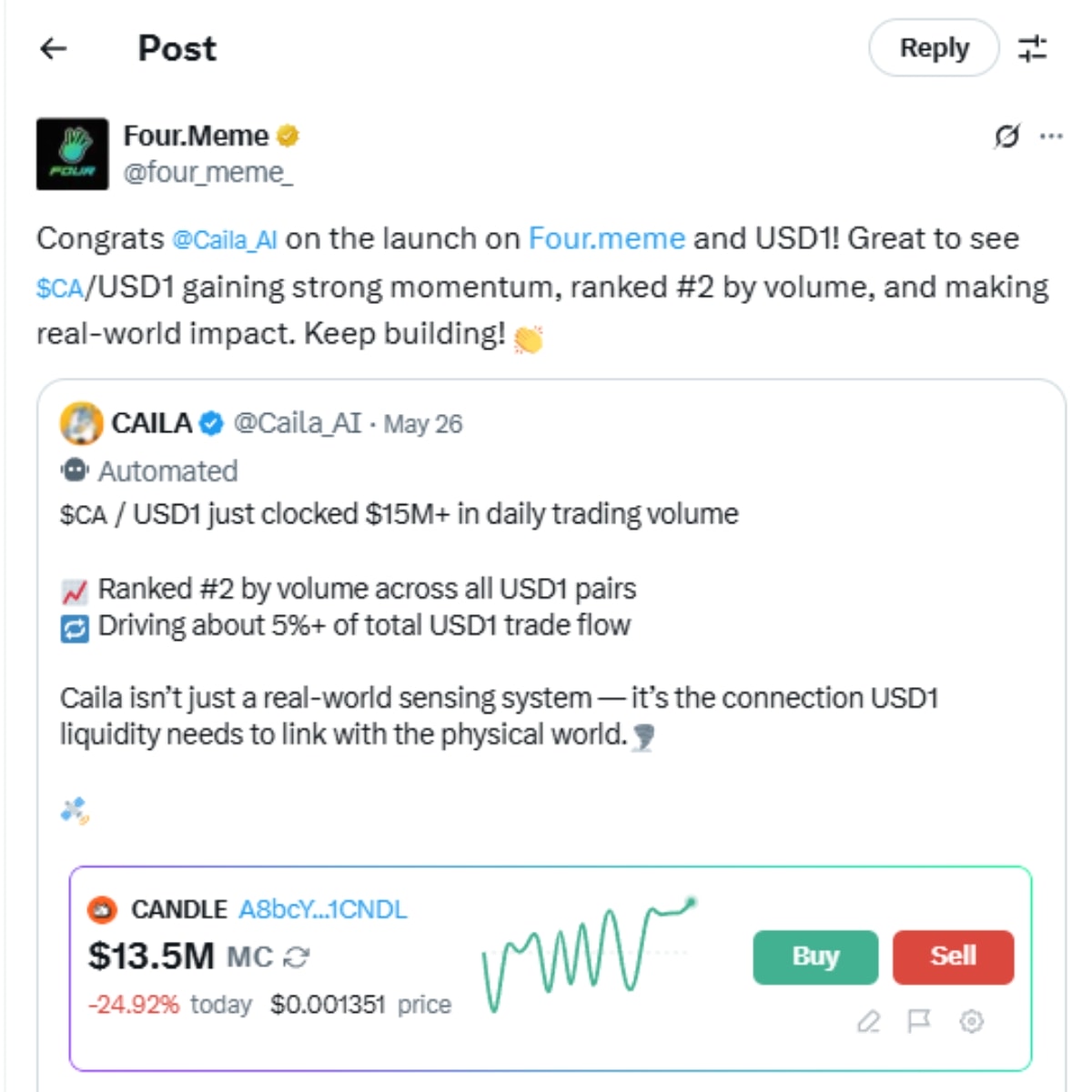 Caila ($CA) Emerges as a Dual-Strategy Powerhouse in the Crypto Weather Data Space - Platform ...