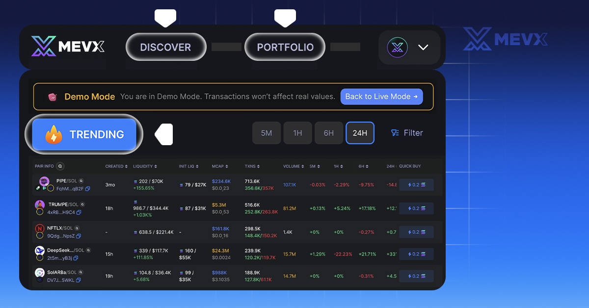 MevX Demo Mode: A Safe Space for New Memecoin Traders - Platform Trading Bot Mevx