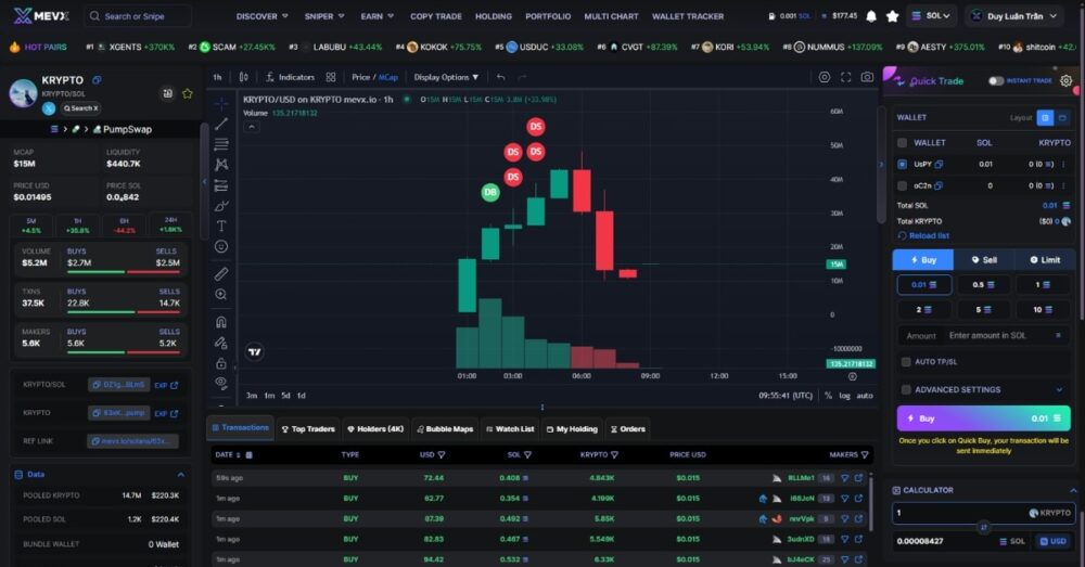 Krypto ($KRYPTO) Soars to $48.3M ATH as Crypto.com Shills the Superman Dog Meme Coin - Platform ...