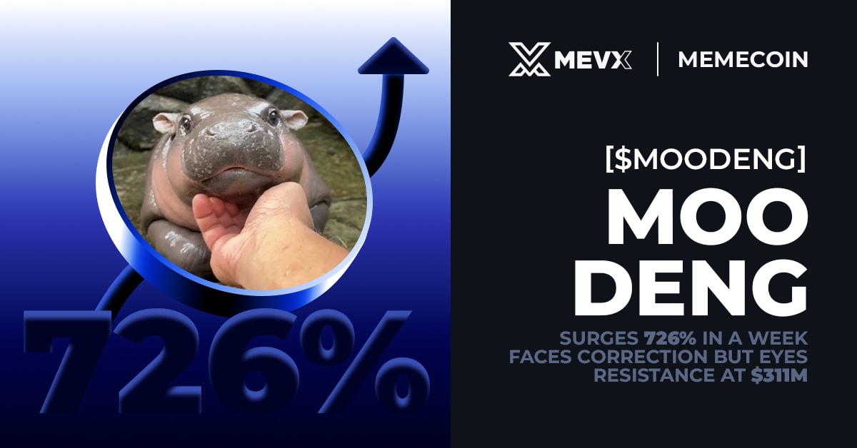 Moo Deng ($MOODENG) Faces Correction but Eyes Resistance at $311M ...