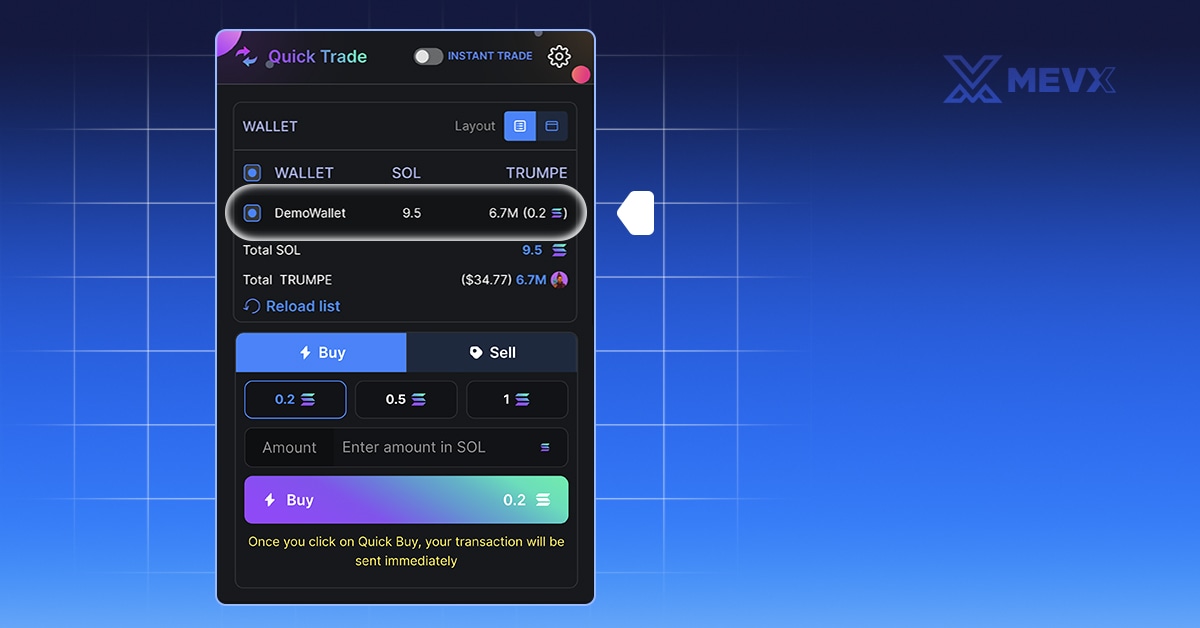 MevX Demo Mode: A Safe Space for New Memecoin Traders - Platform ...
