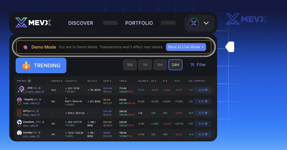 MevX Demo Mode: A Safe Space for New Memecoin Traders - Platform Trading Bot Mevx