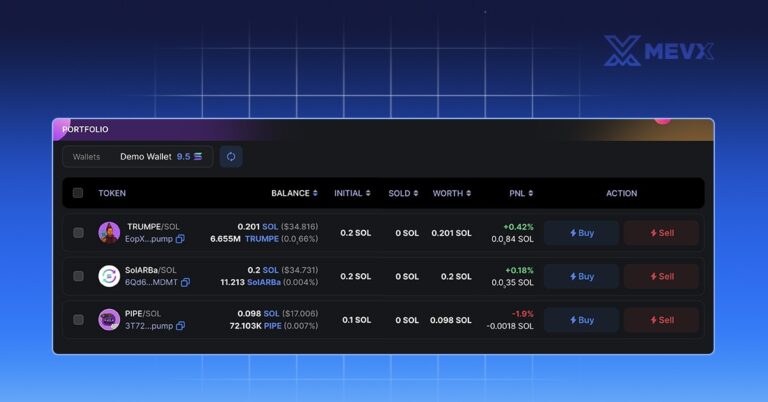MevX Demo Mode: A Safe Space for New Memecoin Traders - Platform Trading Bot Mevx