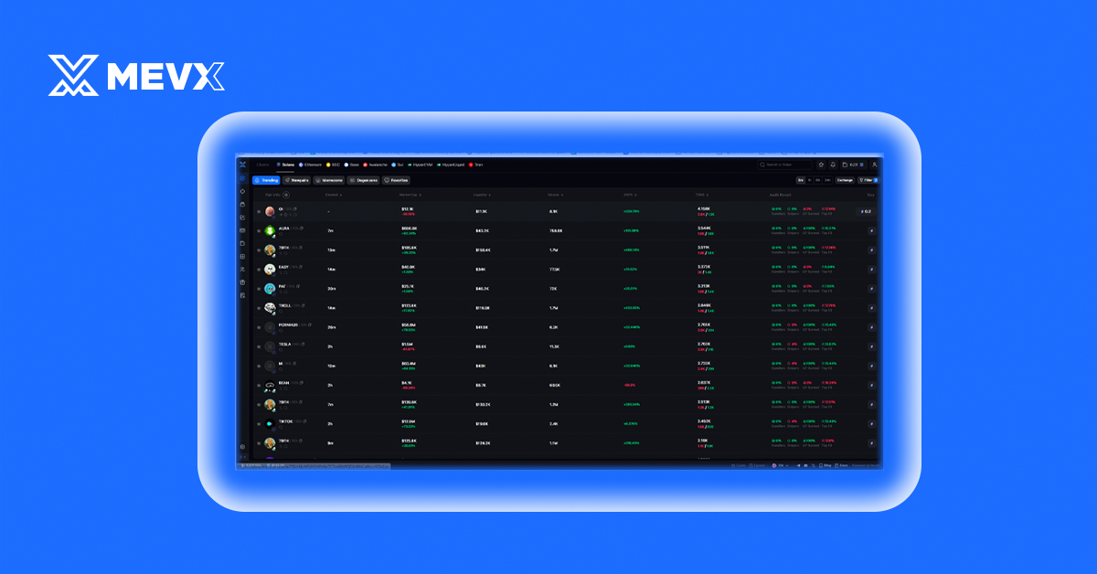 Navigate the MevX Interface Like a Pro in 2025 - Platform Trading Bot Mevx