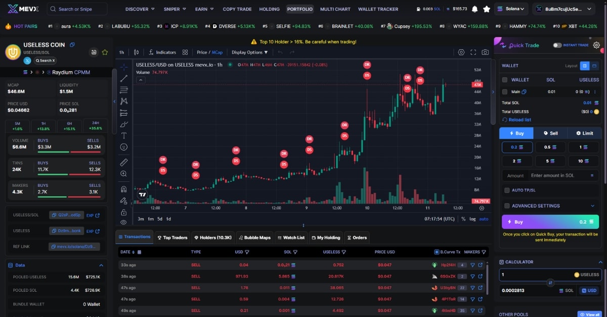 USELESS COIN ($USELESS) Embraces Absurdity with New ATH of $48.77M ...