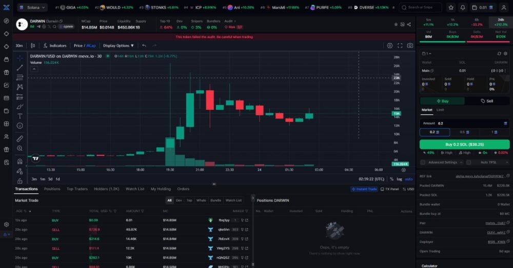 Darwin ($DARWIN) Powers a Self-Evolving AI Ecosystem - Platform Trading Bot Mevx