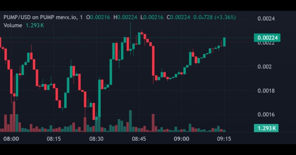 $PUMP Meme Coin (OFFICIAL PUMP): The Community-Driven Token to Watch - Platform Trading Bot Mevx