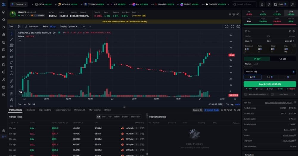Stonks ($STONKS) Powers On-Chain Stock Trading with Mobile App Launch - Platform Trading Bot Mevx